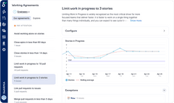 Developer productivity | Swarmia