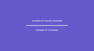 DORA change failure rate – what, why, and how | Swarmia