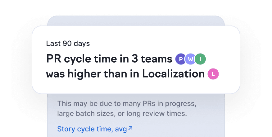 Let the most important engineering insights find you with signals | Swarmia
