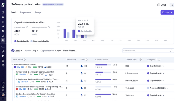 Flexible software cost capitalization reporting | Swarmia