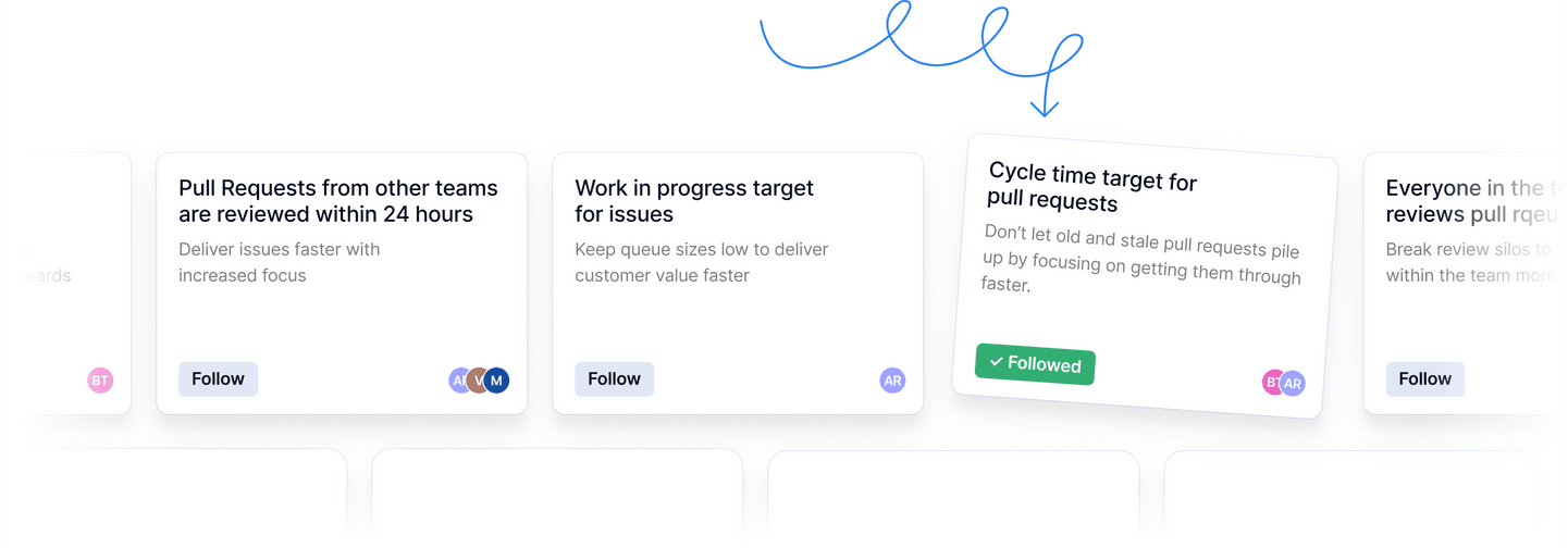 The GitHub Slack integration that’s all signal, no noise | Swarmia