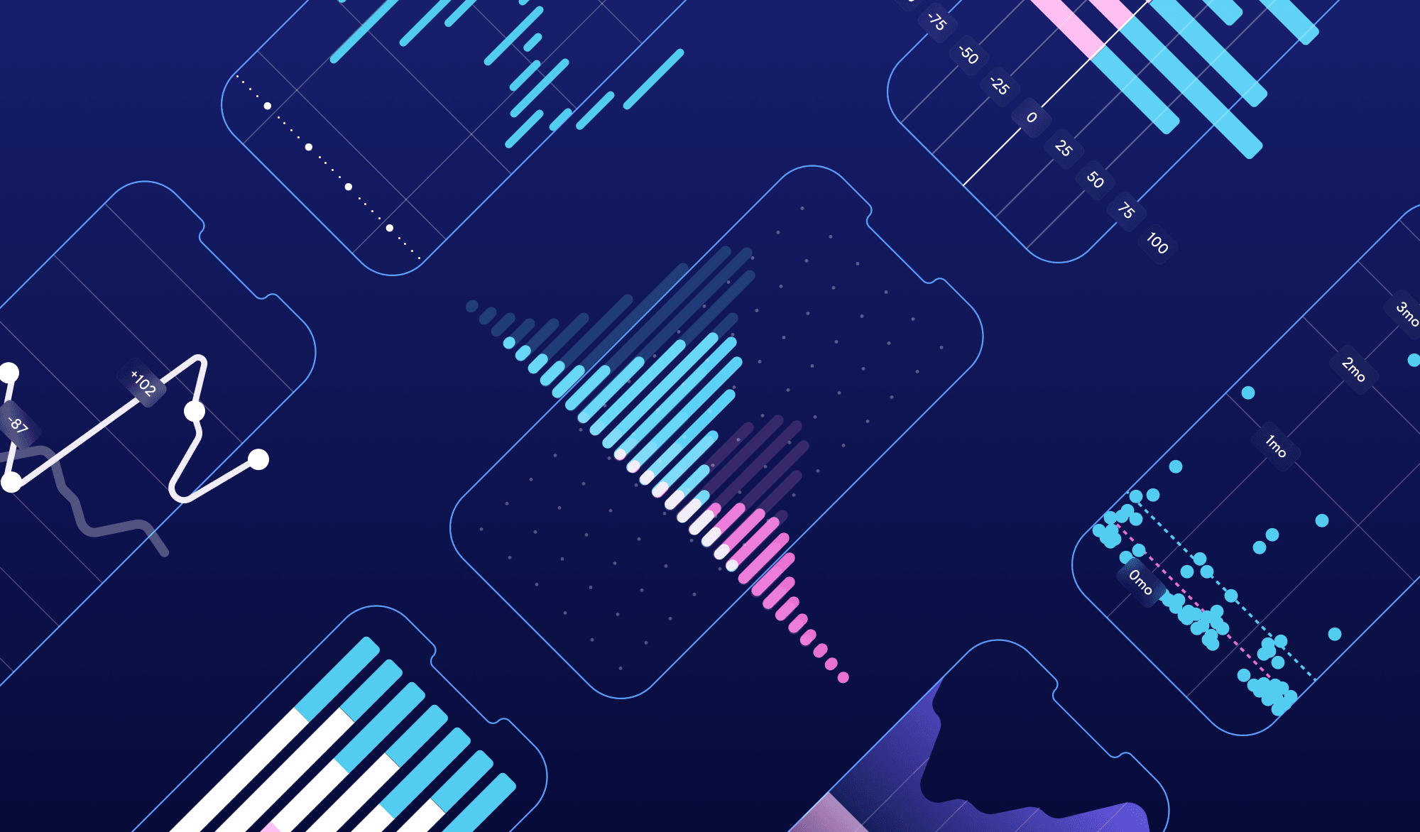 Should You Track Dora Metrics For Mobile Apps Swarmia