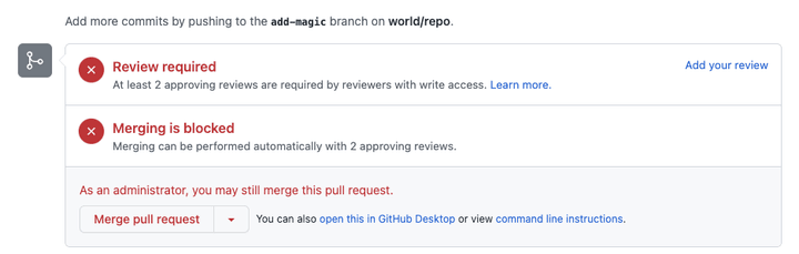 The essential guide to agile team working agreements | Swarmia