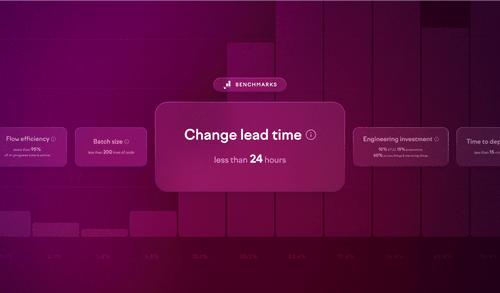 Engineering benchmarks: A guide to reducing change lead time | Swarmia