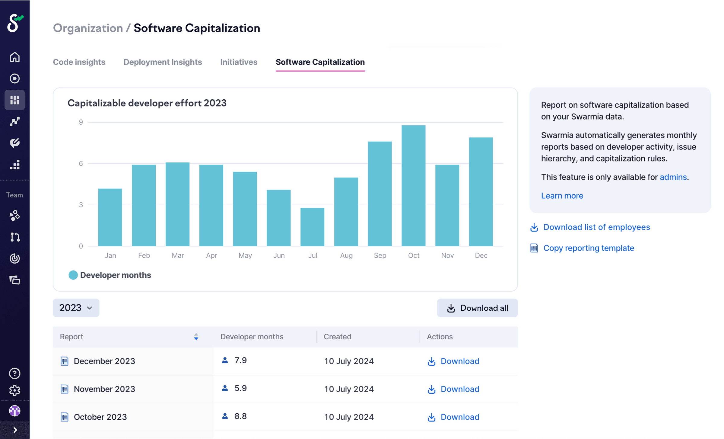 Flexible software cost capitalization reporting | Swarmia