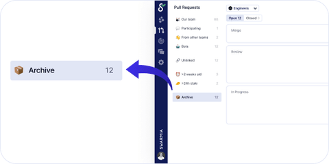 Pull request archive for old and stale pull requests | Swarmia