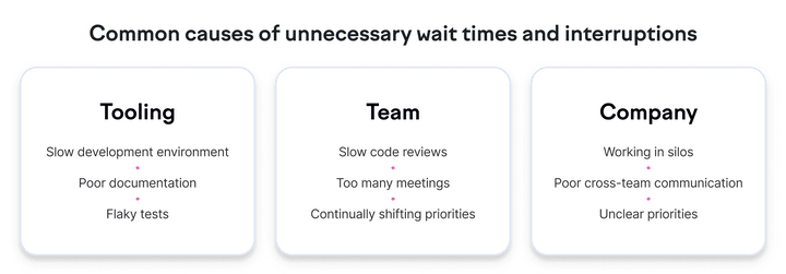 A straightforward guide to improving developer experience (DevEx, DX ...