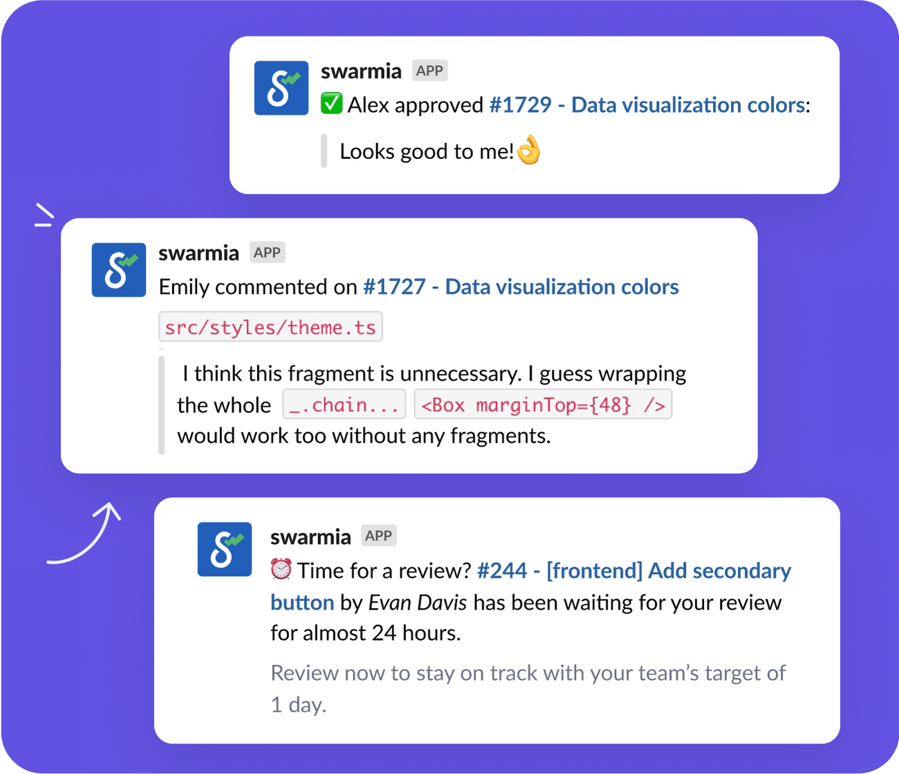 DORA metrics for modern software & DevOps teams | Swarmia DORA metrics for modern software & DevOps teams | Swarmia