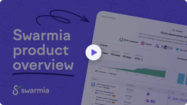 Software engineering intelligence for modern organizations | Swarmia