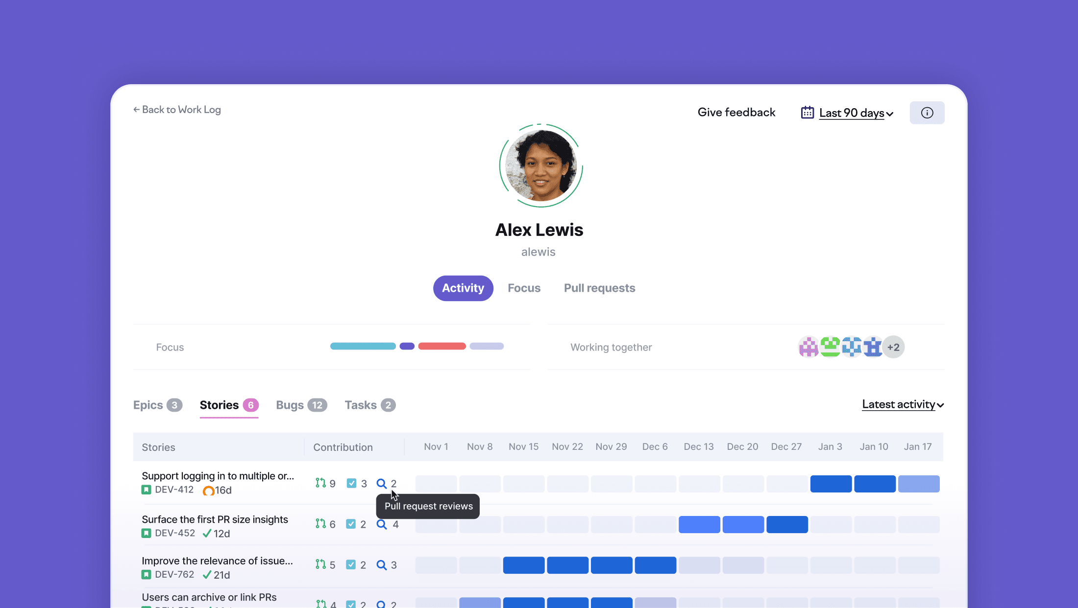 Developer overview | Swarmia