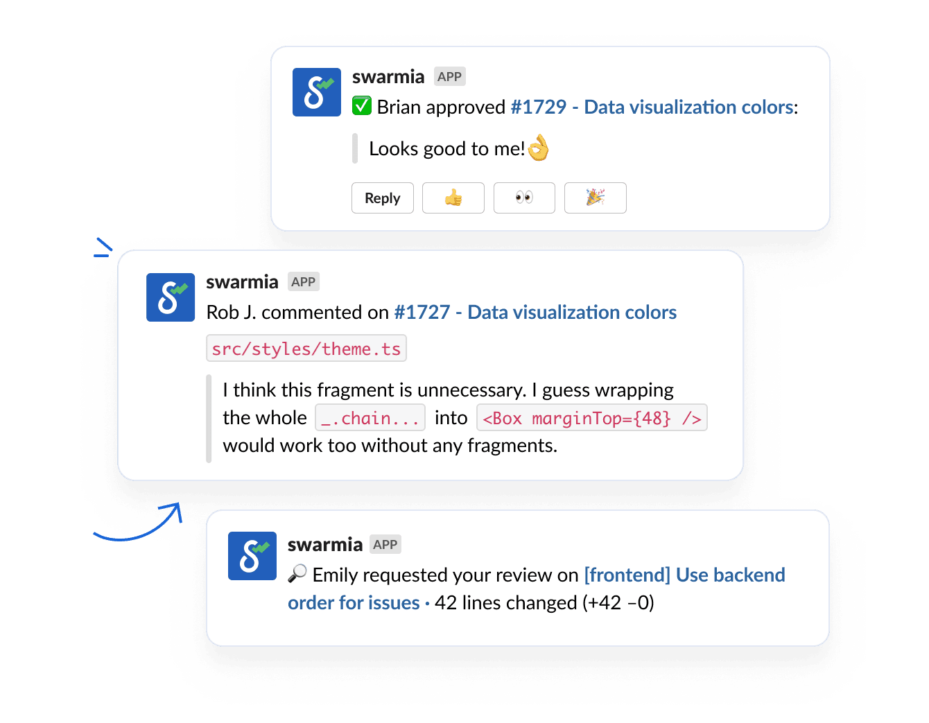 The GitHub Slack integration that’s all signal, no noise | Swarmia