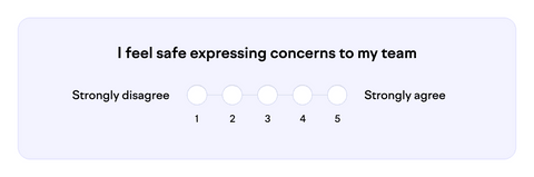35 questions to ask in your developer experience surveys | Swarmia