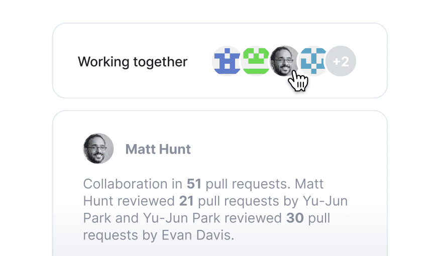 Developer overview | Swarmia