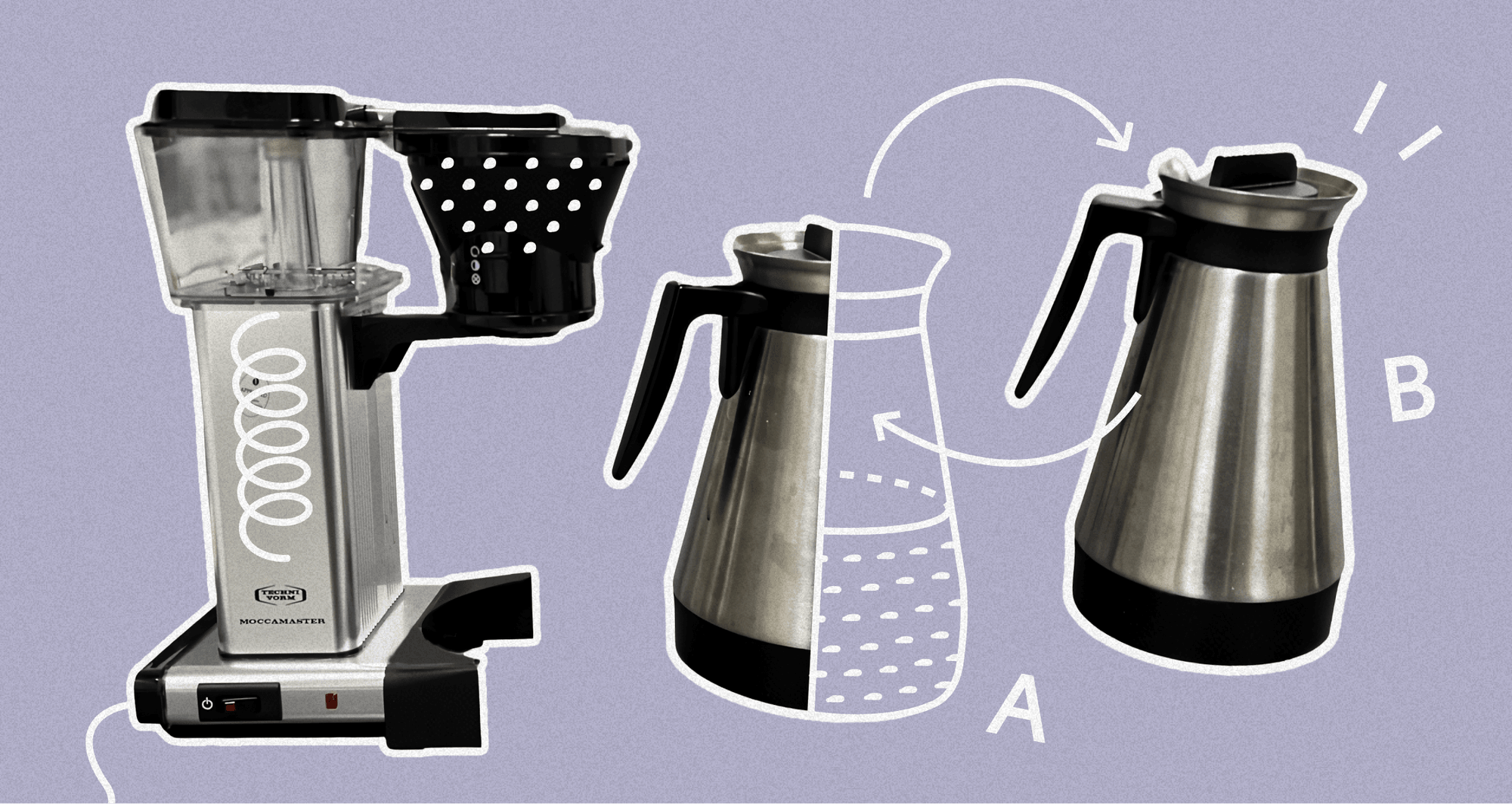 Fixing the coffee situation at the office with lean and queuing theory ...