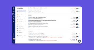 Building software the Swarmia way | Swarmia