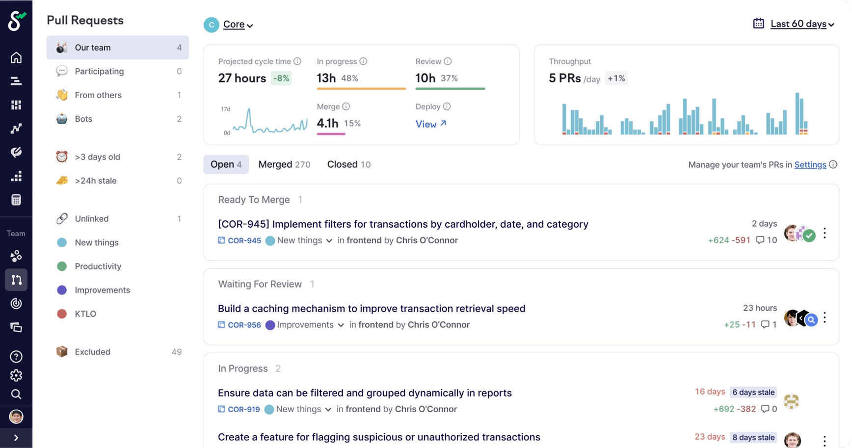 Engineering metrics for modern software organizations | Swarmia