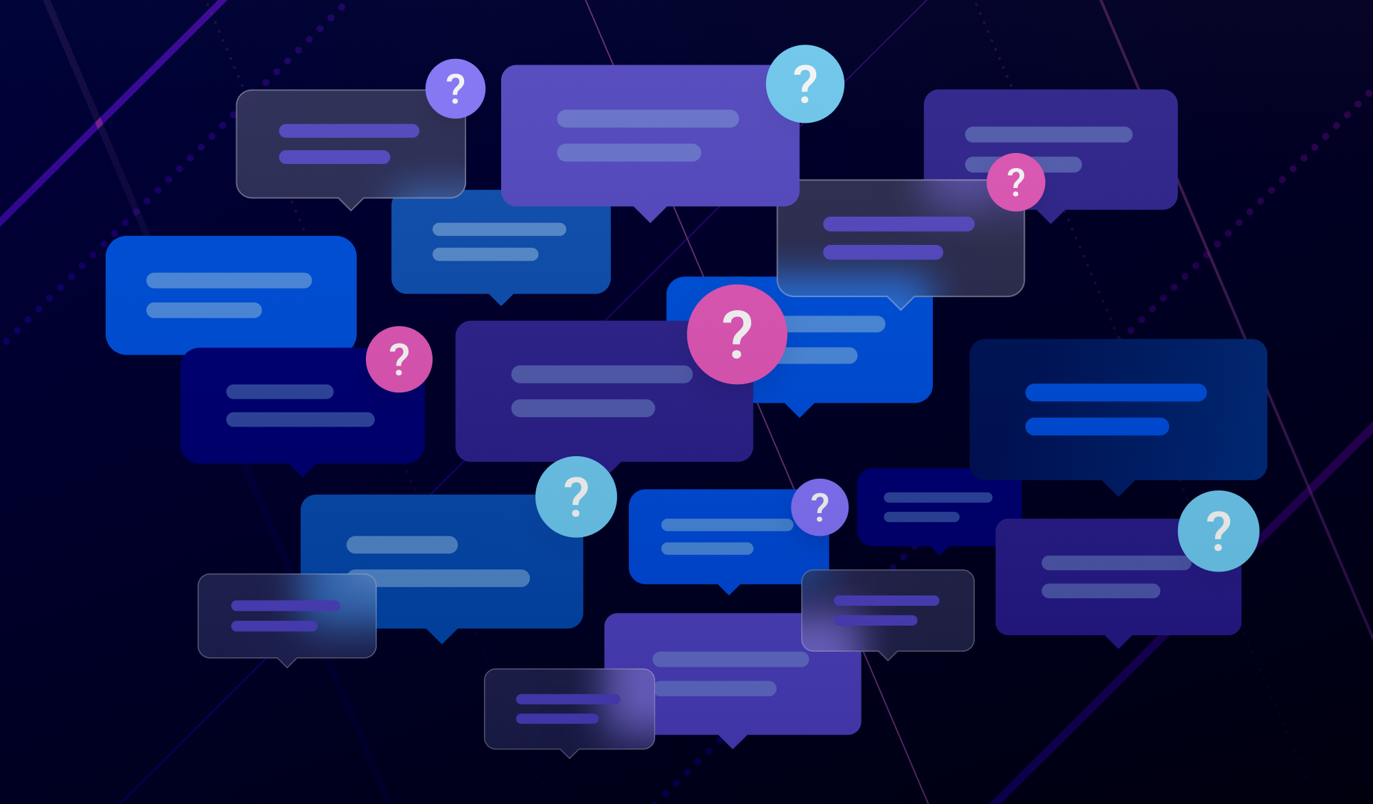 35 questions to ask in your developer experience surveys | Swarmia