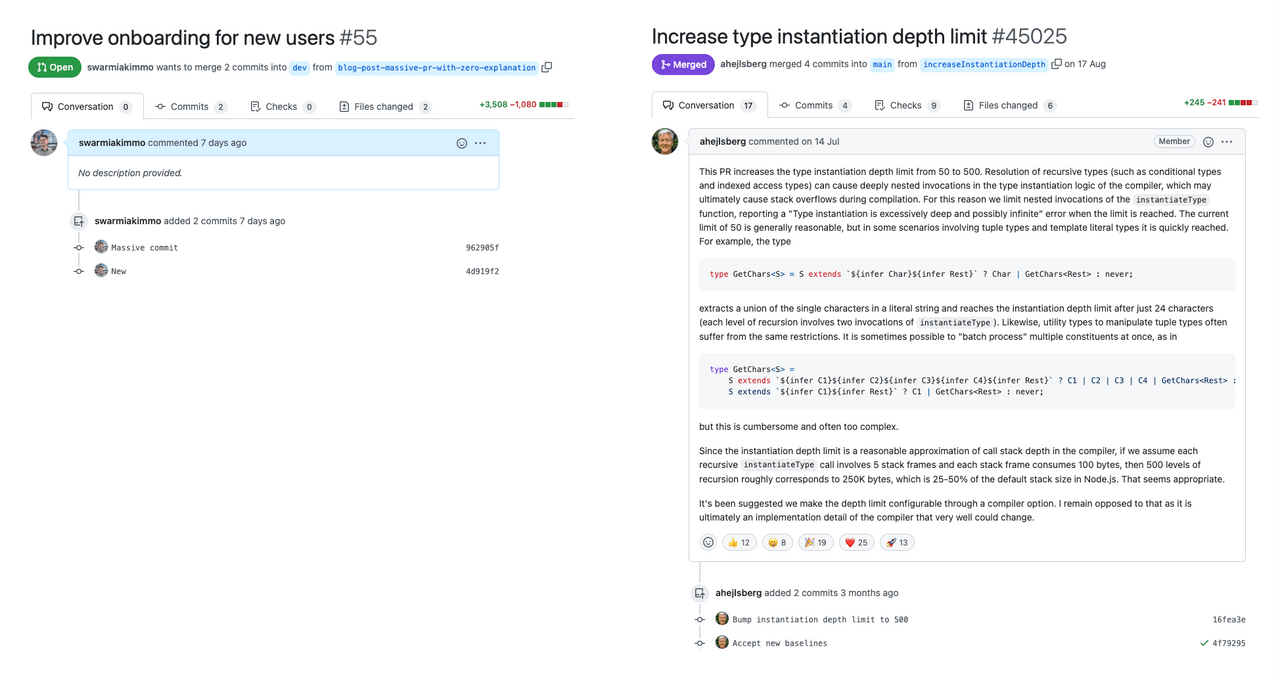 A complete guide to code reviews | Swarmia
