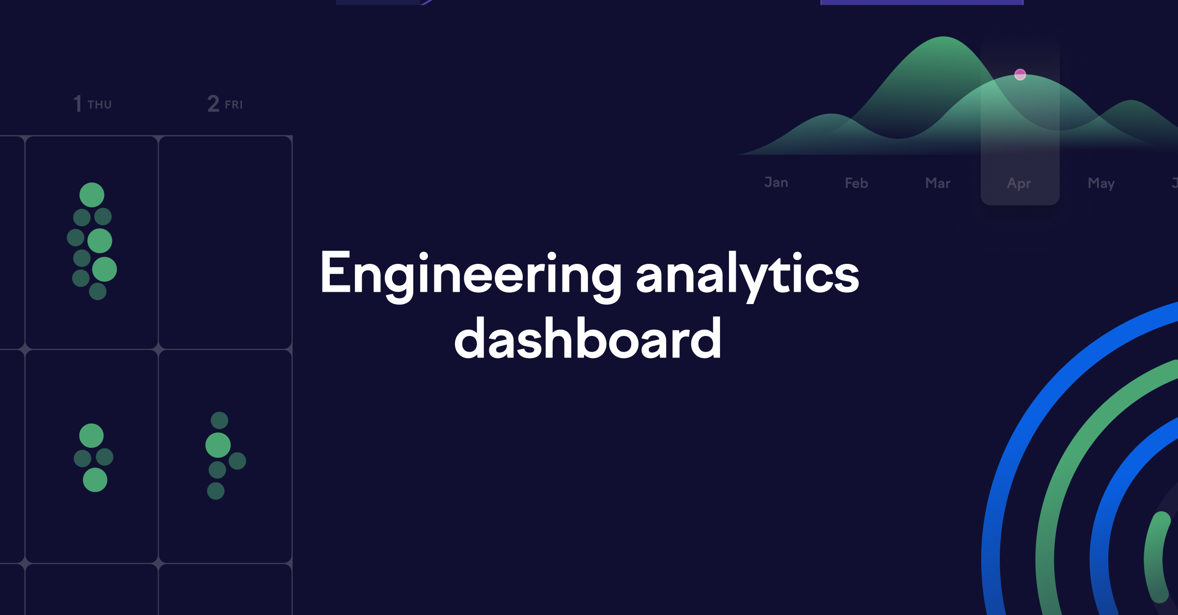 Engineering analytics dashboard | Swarmia