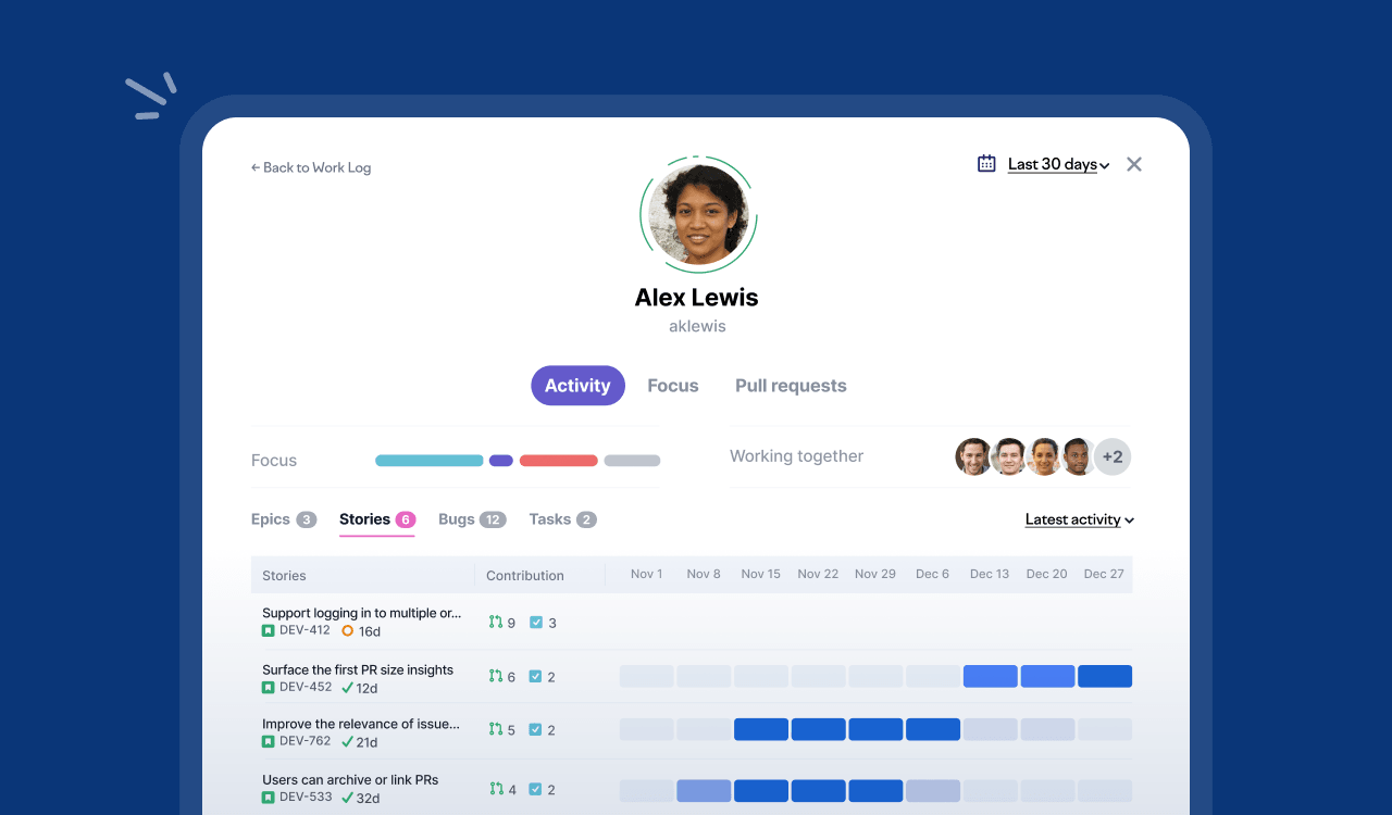 Make engineering work visible with Developer Overview | Swarmia