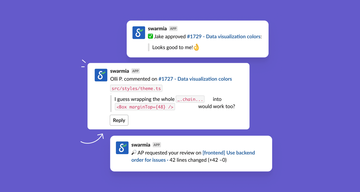 How we use Swarmia at Swarmia | Swarmia