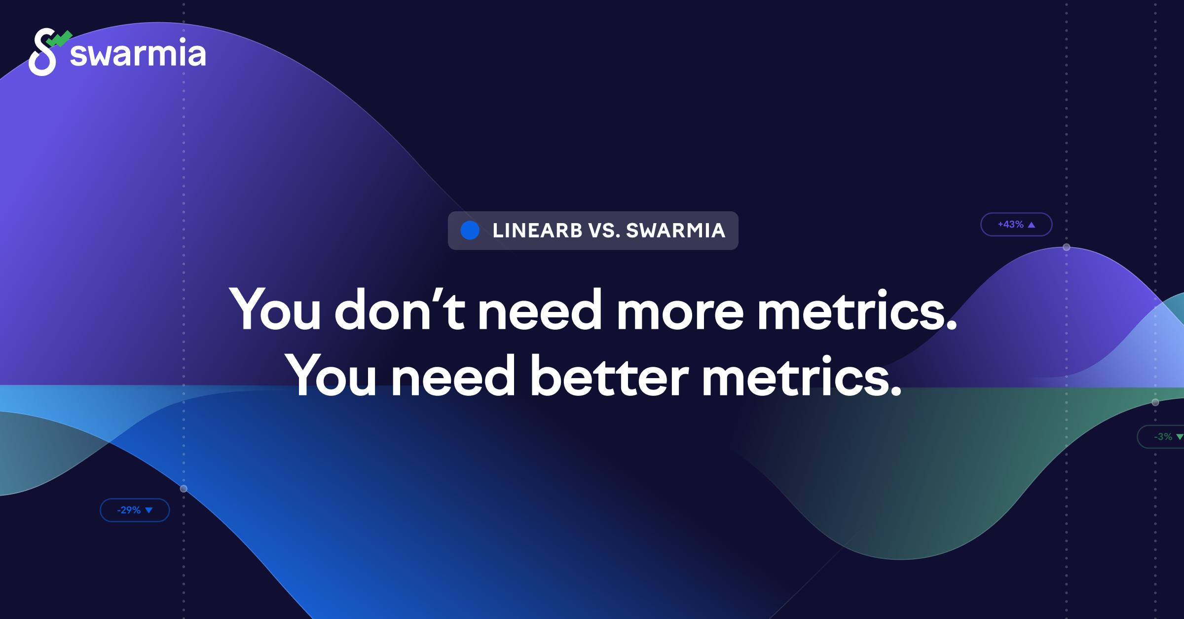 LinearB vs. Swarmia | Swarmia