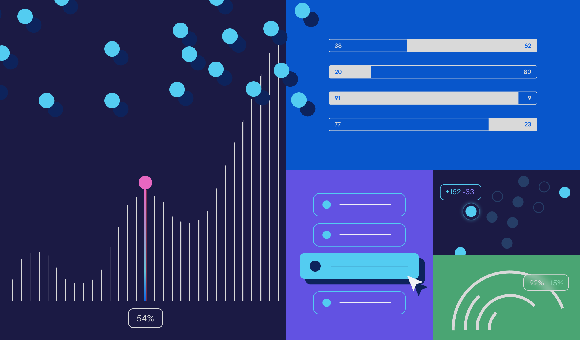 More than surveys: Capturing real-time data about developer experience ...